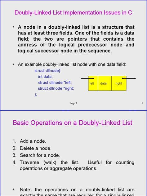 doubly linked list implementation issues in c pdf pointer computer
