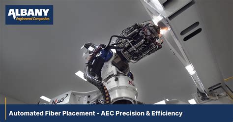 Automated Fiber Placement Aec Precision And Efficiency