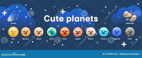 Planets With Funny Faces