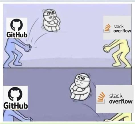 Aman Gambhir On Linkedin Weekend Justforfun Github Stackoverflow