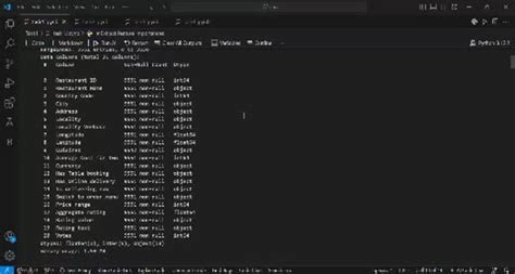 V Drakshayani On Linkedin Machinelearning