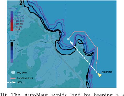 Figure 10 From Enc Based Anti Grounding And Anti Collision System For A Wave Propelled Usv