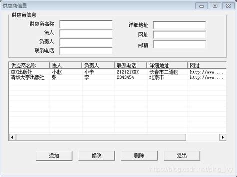 软件项目管理作业：代码行估算技术，算法模型之cocomo模型。 Csdn博客