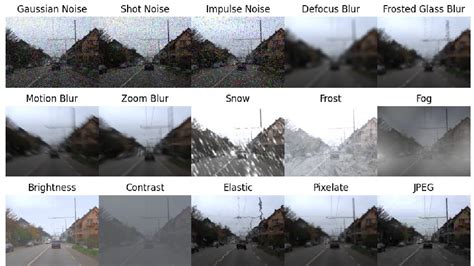 Figure 1 From Fusing Event Based And Rgb Camera For Robust Object