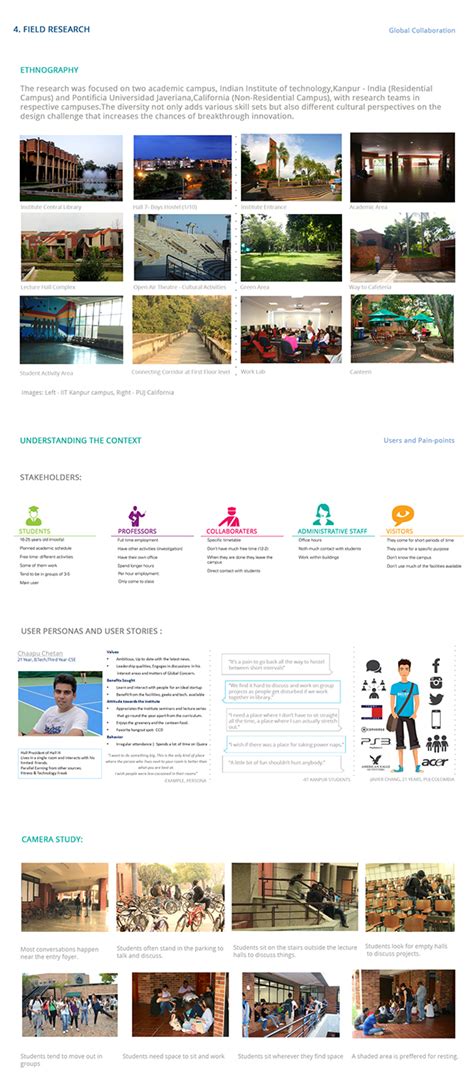 OASIS Modular Furniture For Workplaces UX On Behance