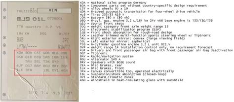 Getting Your PR Codes From Audi Service Audi TT Forum
