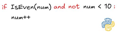 Logicalmethods Ai Boolean Algebra