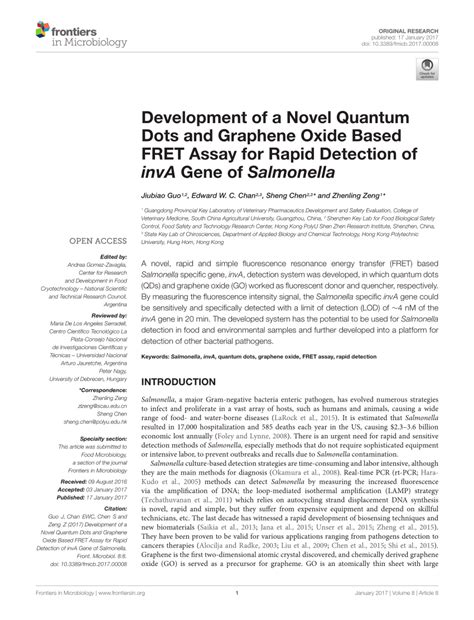 Pdf Development Of A Novel Quantum Dots And Graphene Oxide Based Fret Assay For Rapid