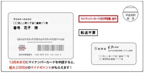 【福岡市】健康保険証を原則廃止→マイナンバーカードへ統一する流れへ。義務化はいつ？ マイナンバーカードの申請方法は？ マイナポイントの申請は