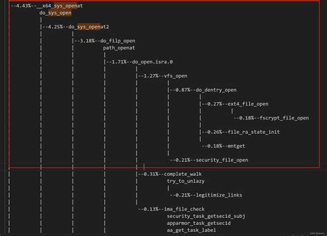用户态open 源码分析and实践 linux open源码 csdn博客