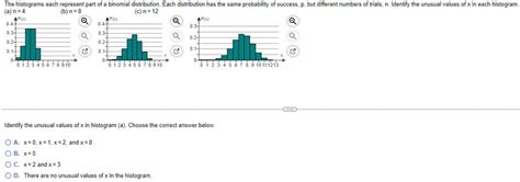 solved the histograms each represent part of a binomial