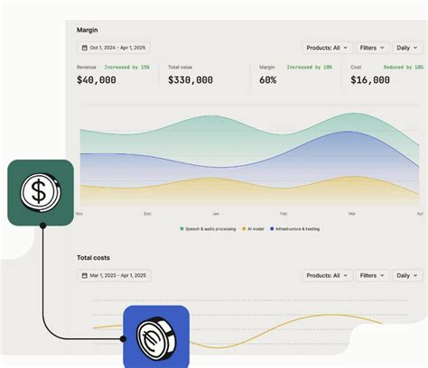 Ai 에이전트 가격 책정 딜레마 해결해 주겠다” Jiran Story
