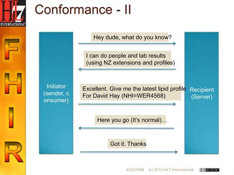 Introduction To Hl7 Fhir Pptx Desktop Publishing Computer