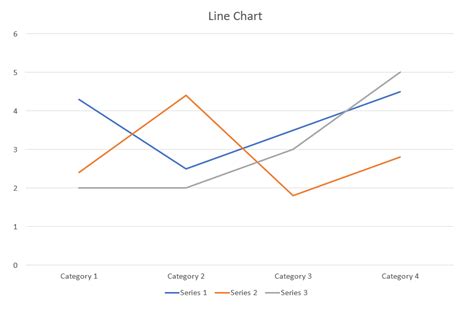 All Charts In PowerPoint Explained SlideBazaar Blog