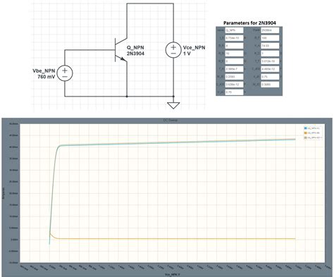how to calculate ic for a very simple npn transistor circuit