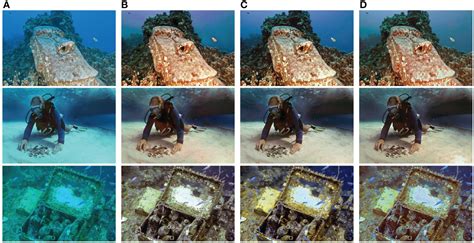 Frontiers Fast Underwater Image Enhancement Based On A Generative Adversarial Framework