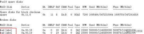netapp存储设备更换硬盘 csdn博客