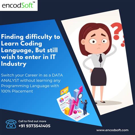 Data Warehousing Tableau Microsoft Dataanalytics Sql Businessanalytics Training Scrum