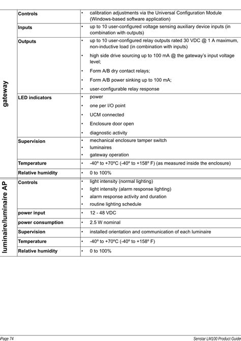 Senstar Lm100 Outdoor Perimeter Intrusion Detection And Lighting System
