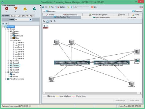 Solved Ucs Pe 213a Not Pulling In Service Profiles Cisco Community