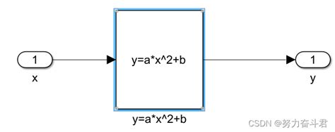 Mask Editor之Matlab Simulink模块的封装 CSDN博客