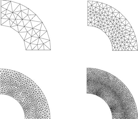 Figure 1 From A High Order Accurate Unstructured Gmres Solver For