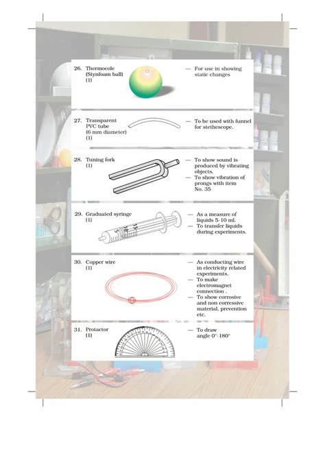 Cylindrical Pn Junction Semiconductor Diode Apparatus 500ml At ₹ 850