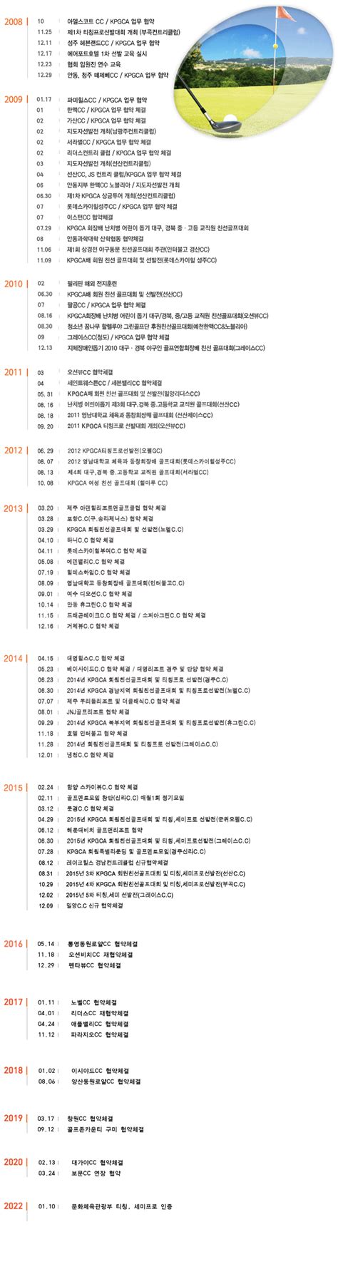 Kpgca 한국프로골프지도자협회
