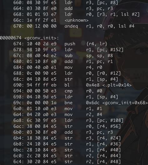 Hunting Malware On Arm With Ai Approach Synawk