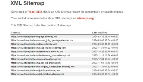 What Are XML Sitemaps And Its Importance In SEO