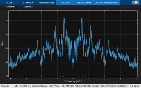comm fmdemodulator