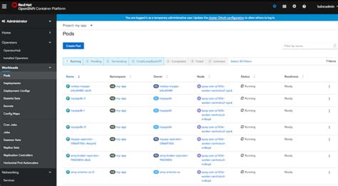 How To Control Container Native Applications With Ansible Operator