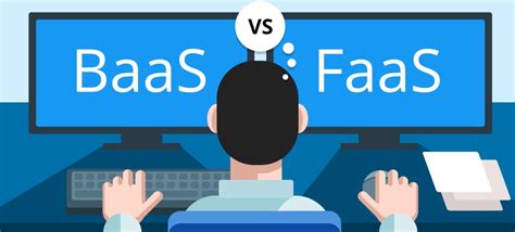 Understanding Serverless Computing Sara A