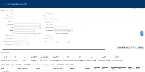 Learning Assignments Page Is Not Fetching Any Data — Cloud Customer Connect