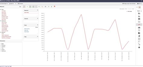 charts in reportserver reportserver en reportserver forum