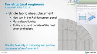 Autodesk Revit What Is New The Real Architecrture Soft PDF