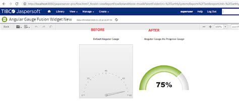 Pochampalli IT Labs Fusion Angular Gauge Chart Example As ArcGauge In Jasper Reports How To