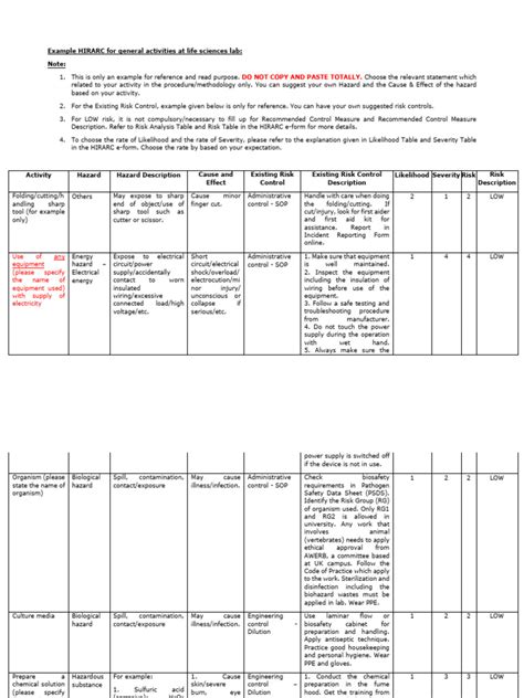 Example Hirarc For Life Sciences Pdf Personal Protective Equipment Toxicity