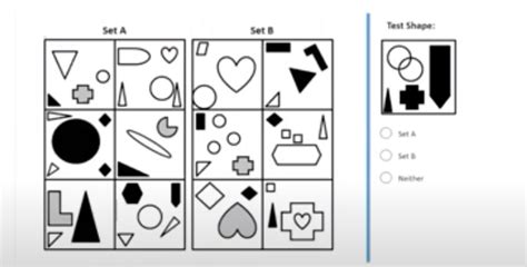 Ucat Abstract Reasoning The Medic Portal