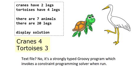 Install Apache Groovy Programming Language On Red Hat Enterprise Linux Using The Snap Store