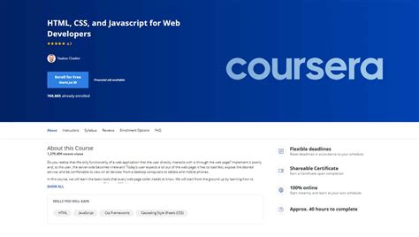10 Best Html Courses For Beginners In 2025