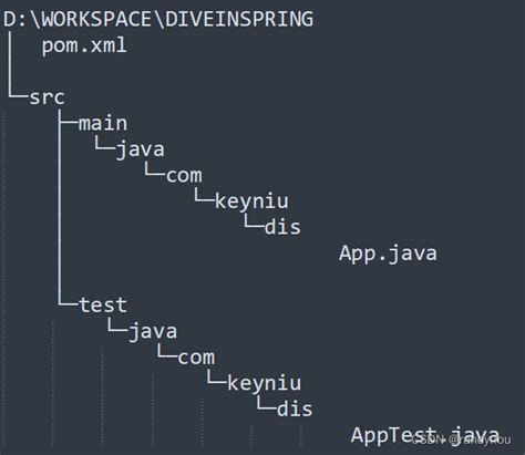 Springboot：手动创建应用springboot 手动创建项目 Csdn博客