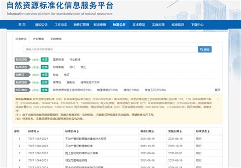 Gis基础之矢量数据，概念、编辑、转换、空间分析，一文讲透！ Geojson 文件 位置