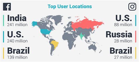 What Is Scalability System Design 101 Part 2 By Jeffrey Jl Liu
