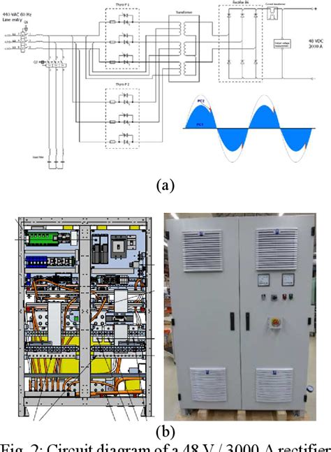 Figure 2 From High Power Rectifier Technologies For Hydrogen Electrolysis Semantic Scholar