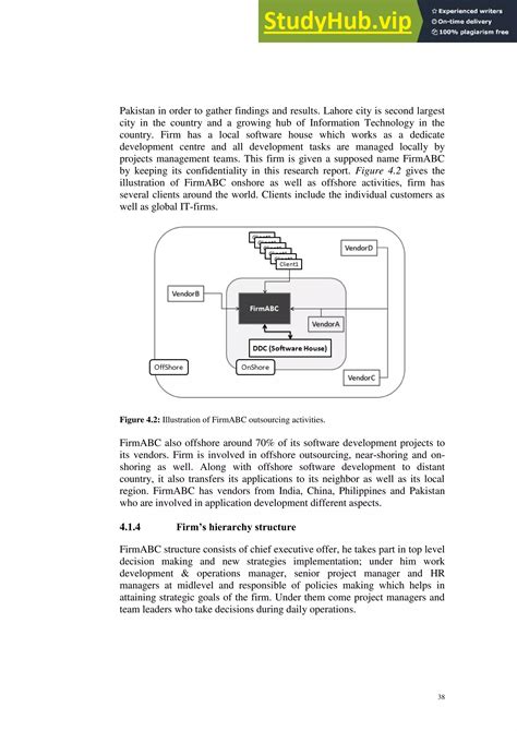 Application Outsourcing Governance Model Critical Components Of A
