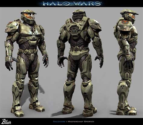 Stylized Character Modeling For Production The Gnomon Workshop
