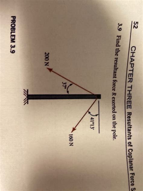 Solved Chapter Three Resultants Of Coplanar Force Systems 51