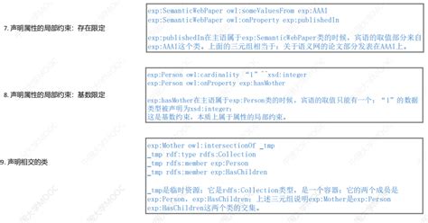 【知识图谱】task2知识图谱表示向量数据库 知识图谱 Csdn博客