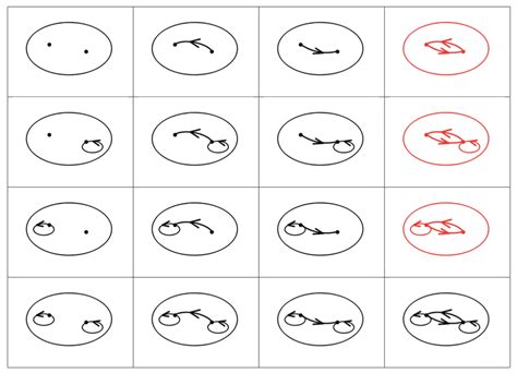 combinatorics how many transitive relations on a set of n elements